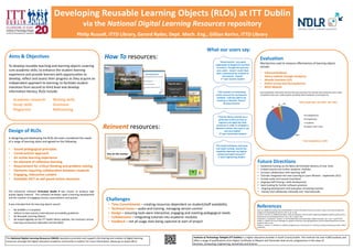 Developing Reusable Learning Objects (RLOs) at ITT Dublin via the ...