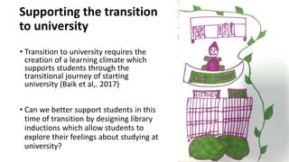 Williams, L. Reimagining the library induction by using drawing to ...
