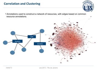 Towards Integration of Web Data into a coherent Educational Data Graph ...