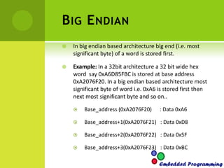 Lil endian.ppt