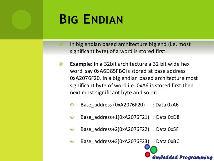 Lil endian.ppt