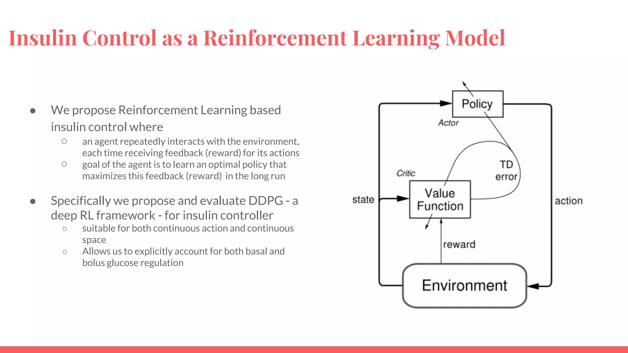 Liliana Cruz Lopez - Deep Reinforcement Learning based Insulin ...