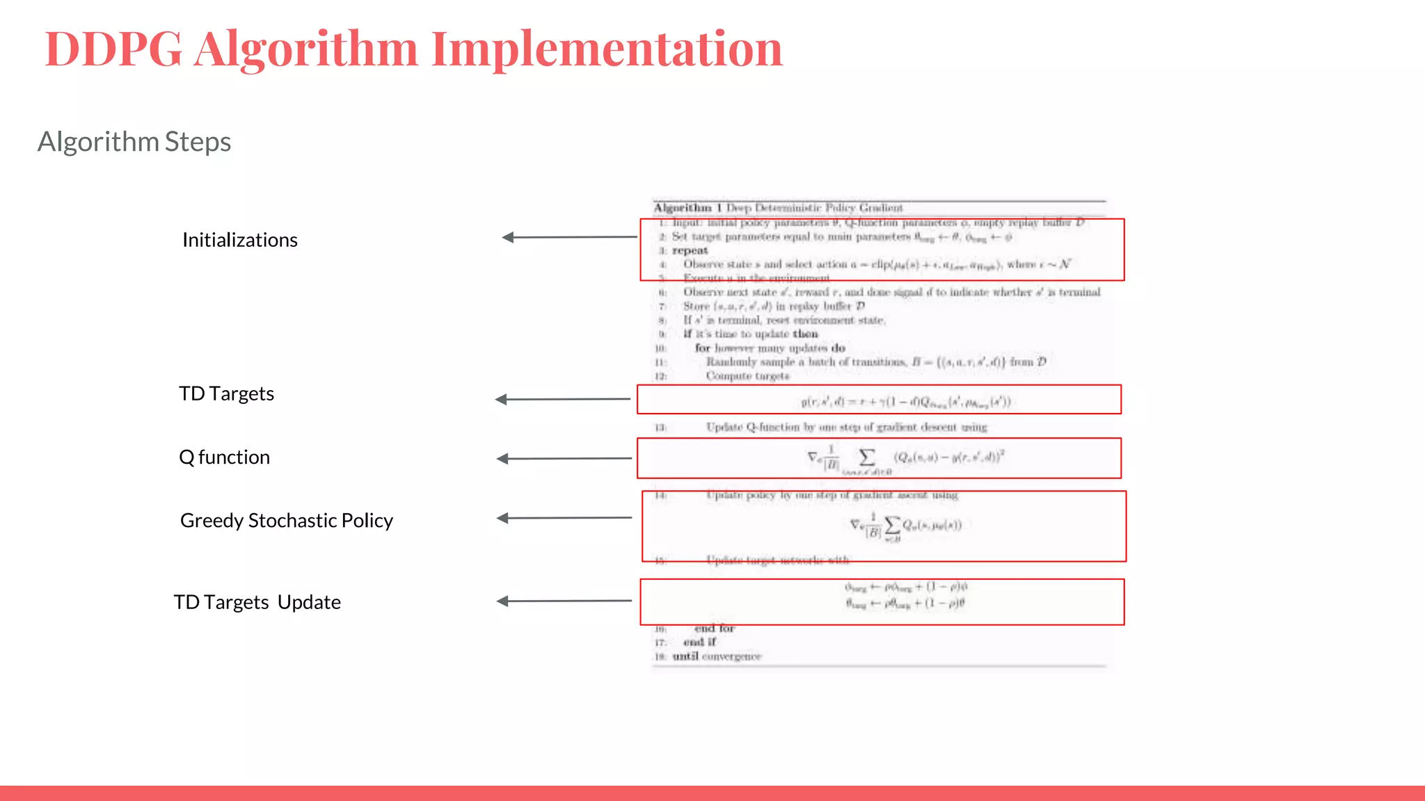 Liliana Cruz Lopez - Deep Reinforcement Learning based Insulin Controller for Effective Type-1 ...