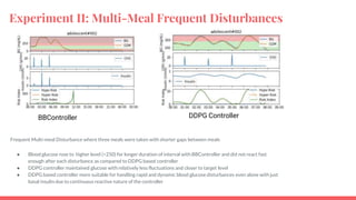 Liliana Cruz Lopez - Deep Reinforcement Learning based Insulin ...