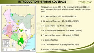 Role of Youths in Climate Action: Case study of KWS | PPTX