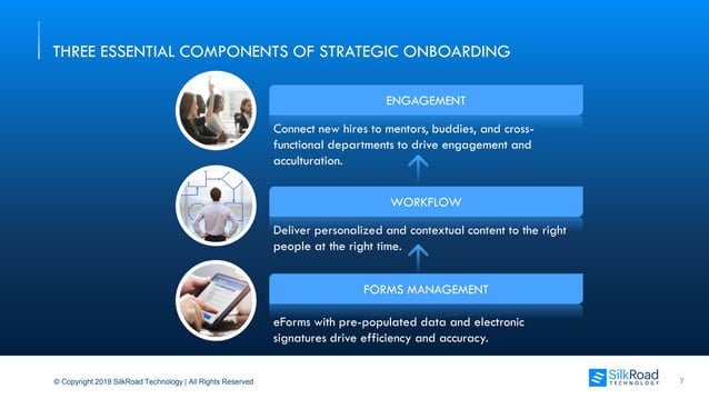 Automating the Candidate Journey: 3 Best Practices to Engage Employees ...