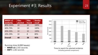 Expediting MRSH-v2 Approximate Matching with Hierarchical Bloom Filter Trees | PPT