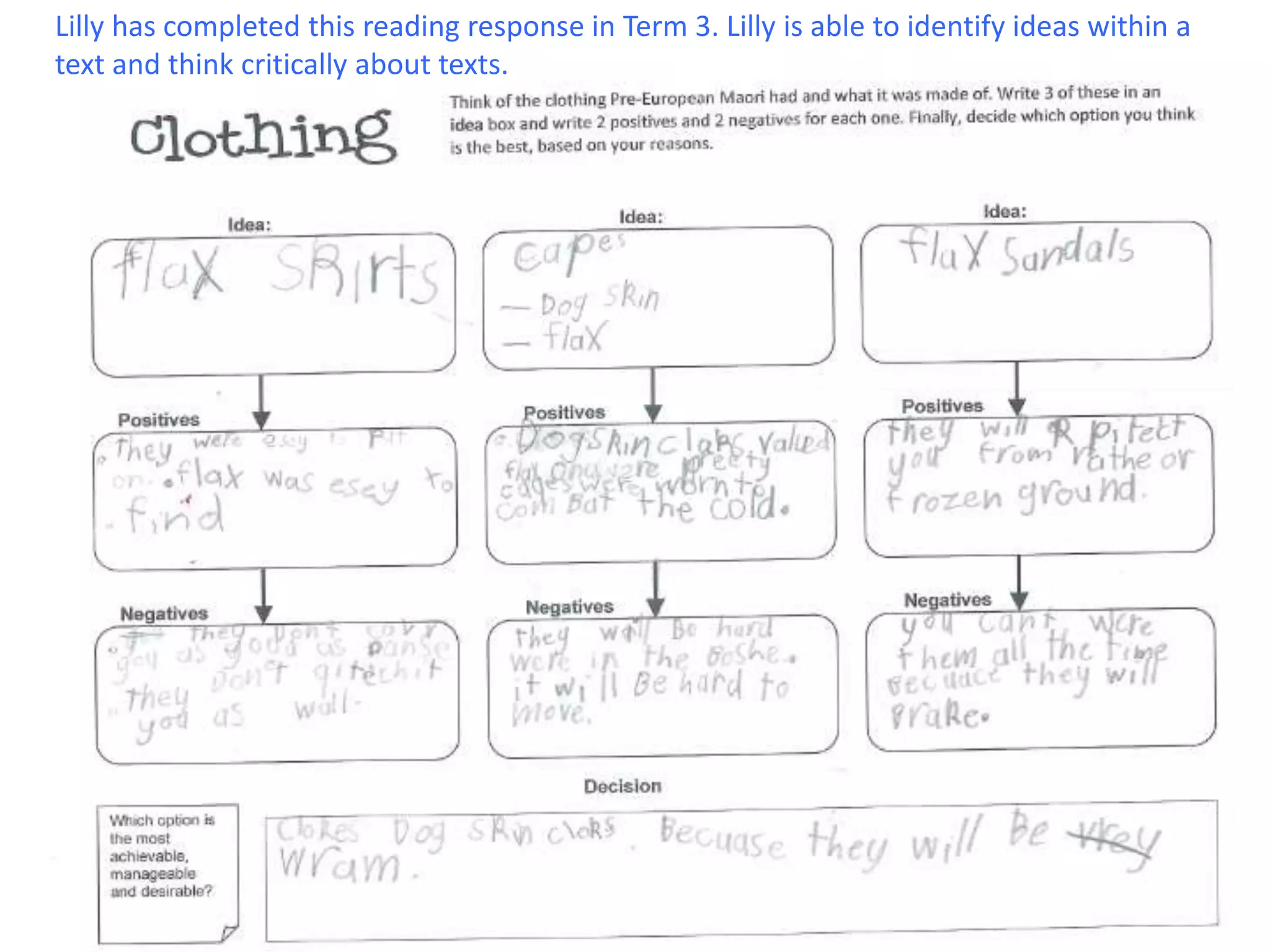 Lilly k term 3 | PPTX