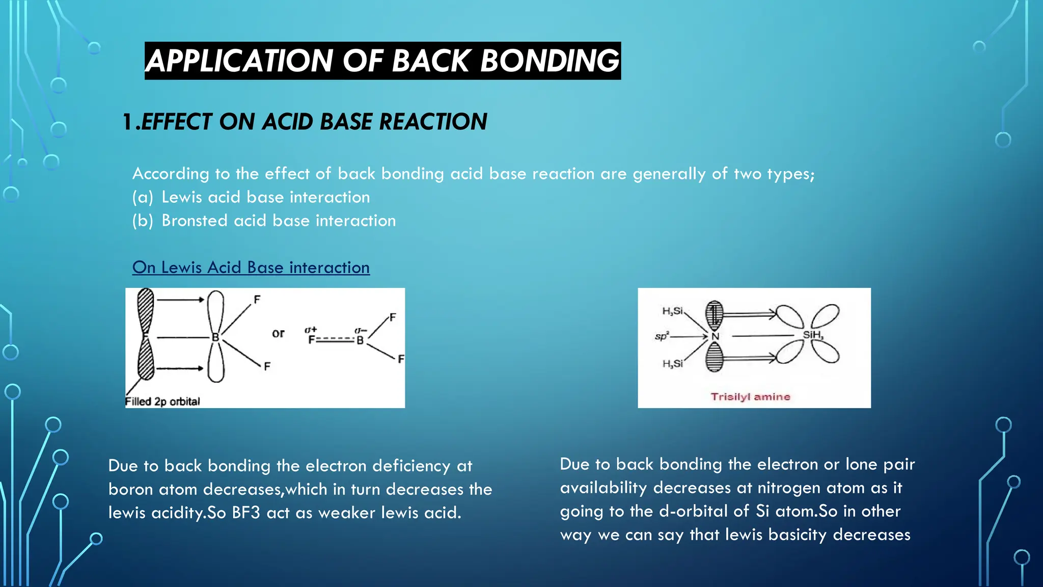 Back Bonding and its application in chemistry | PPTX