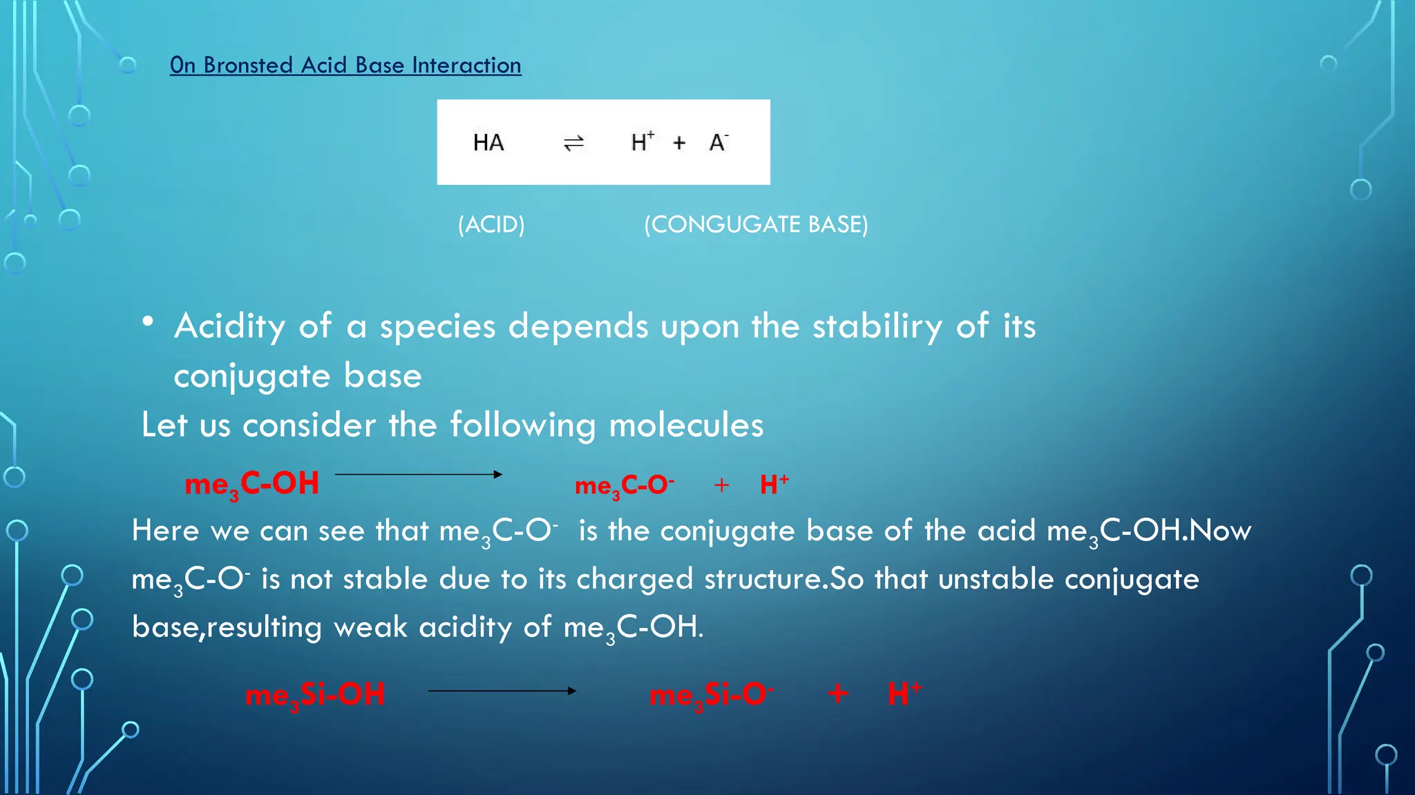 Back Bonding and its application in chemistry | PPTX