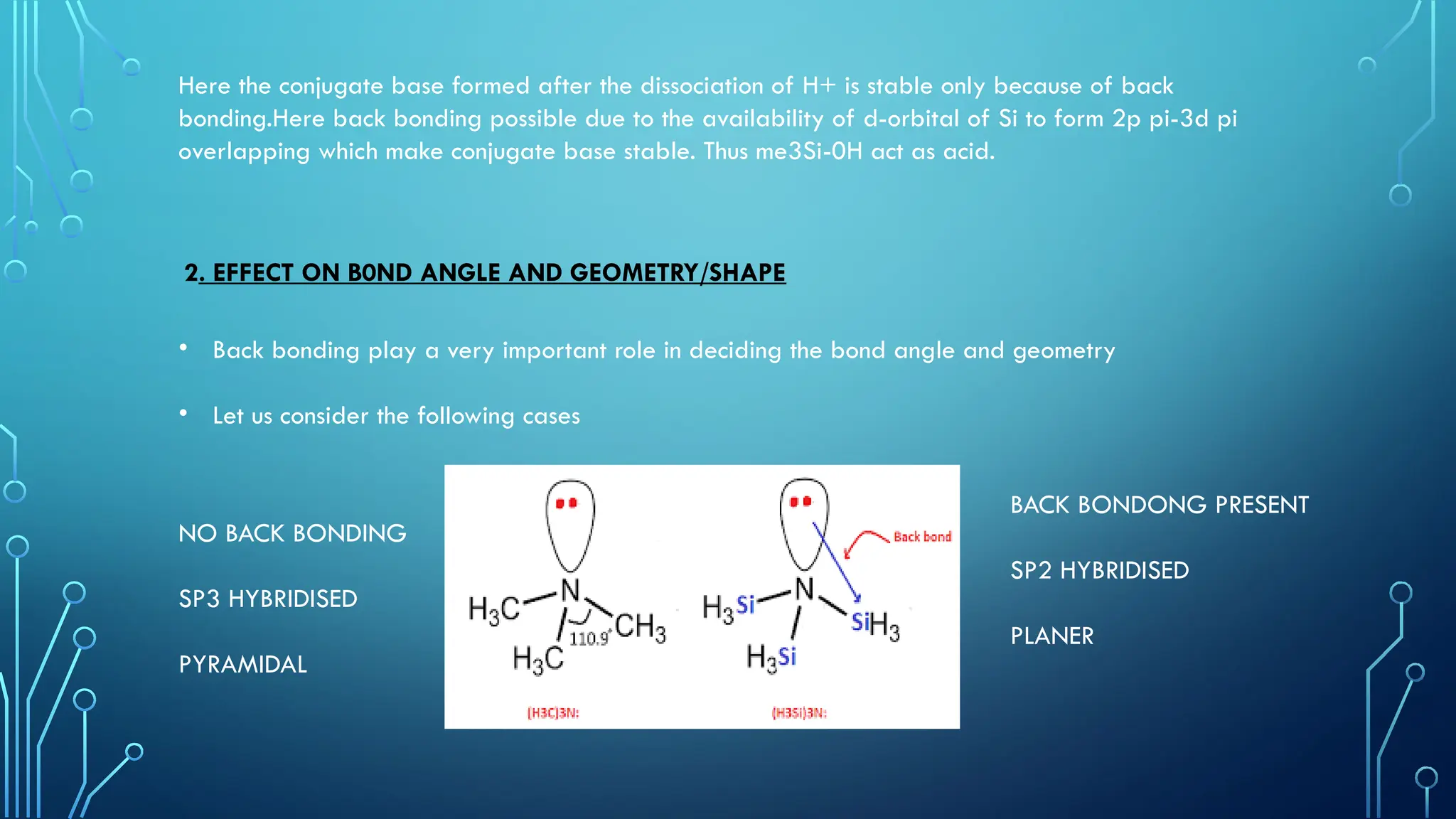 Back Bonding and its application in chemistry | PPTX