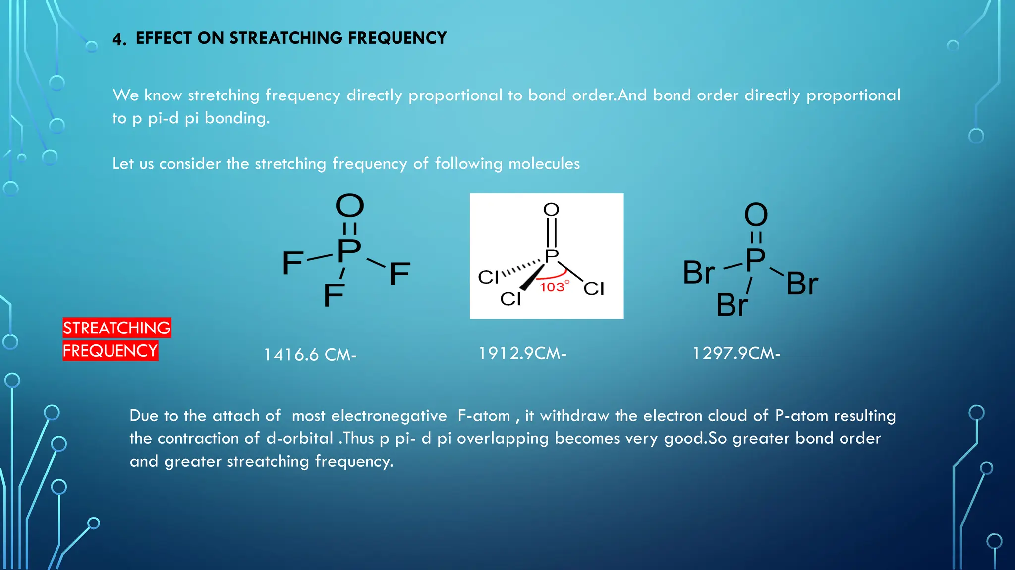 Back Bonding and its application in chemistry | PPTX