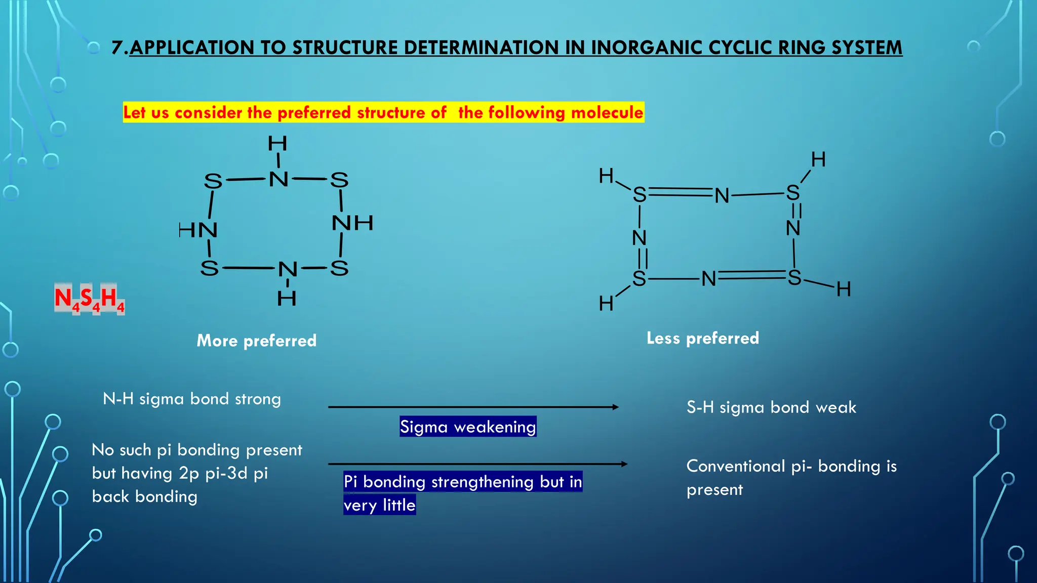 Back Bonding and its application in chemistry | PPTX