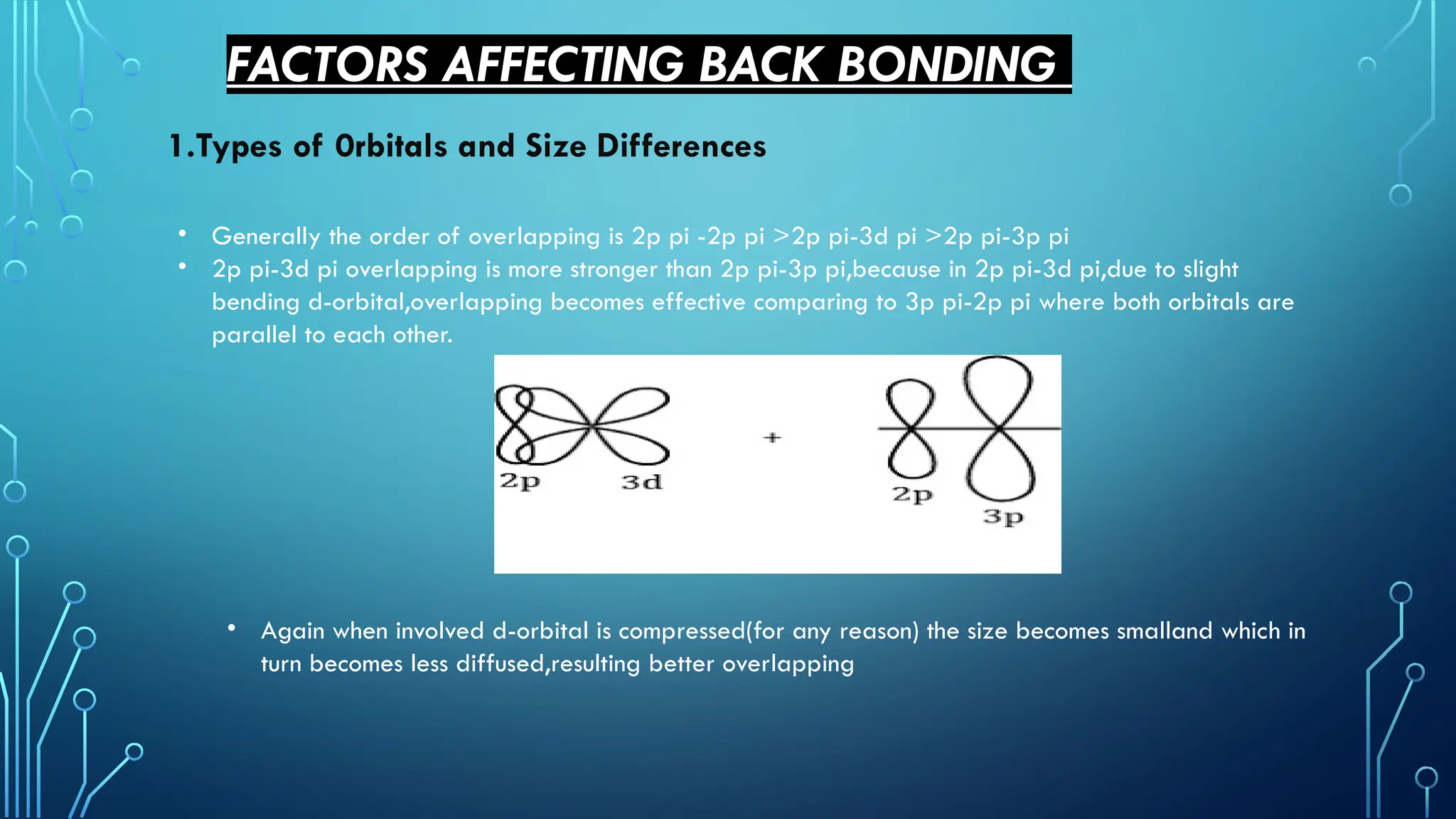 Back Bonding and its application in chemistry | PPTX