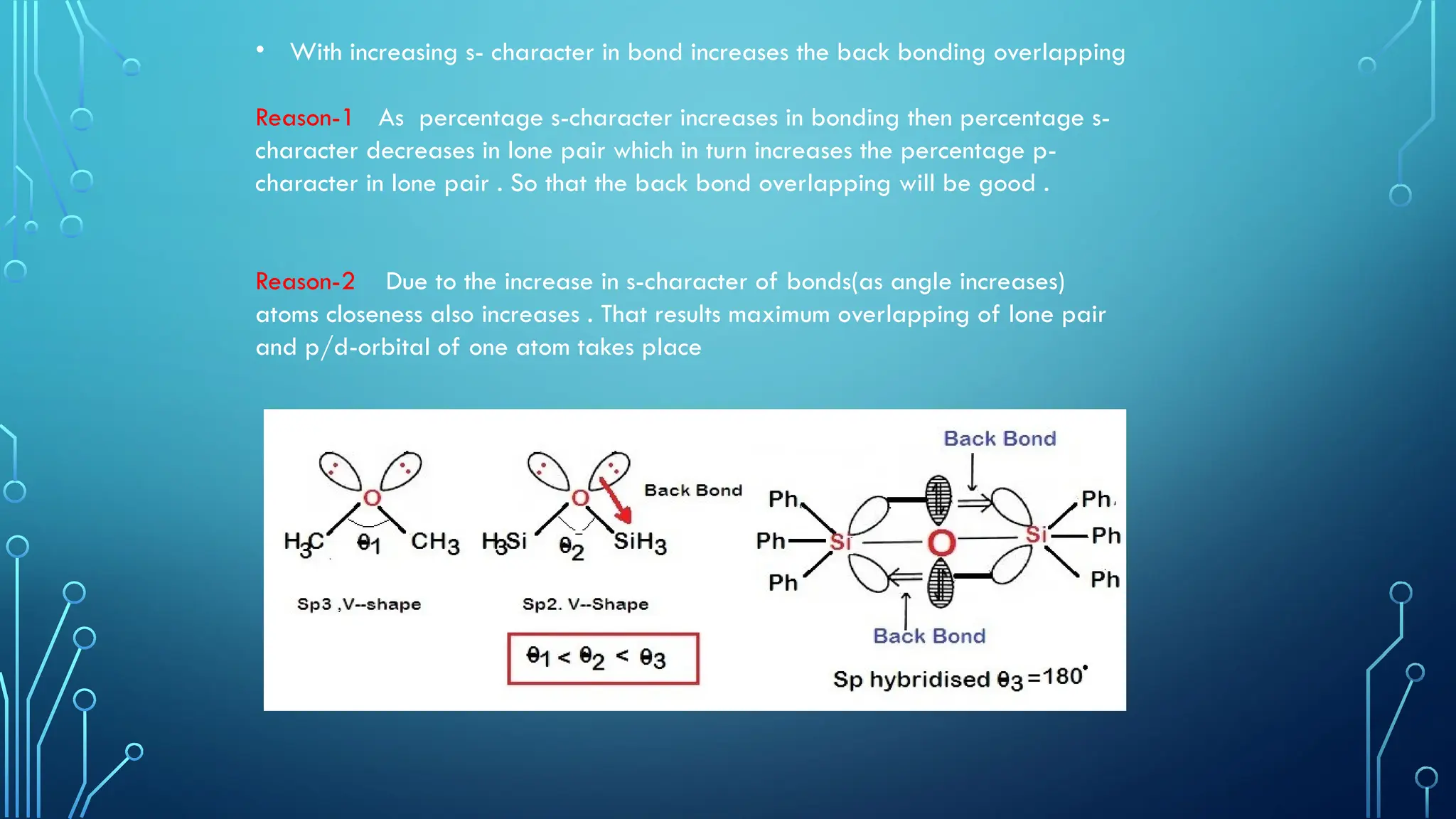 Back Bonding and its application in chemistry | PPTX