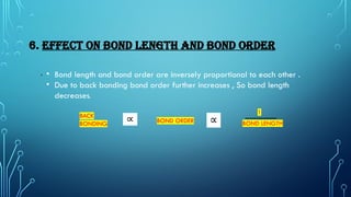 Back Bonding and its application in chemistry | PPTX