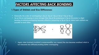 Back Bonding and its application in chemistry | PPTX