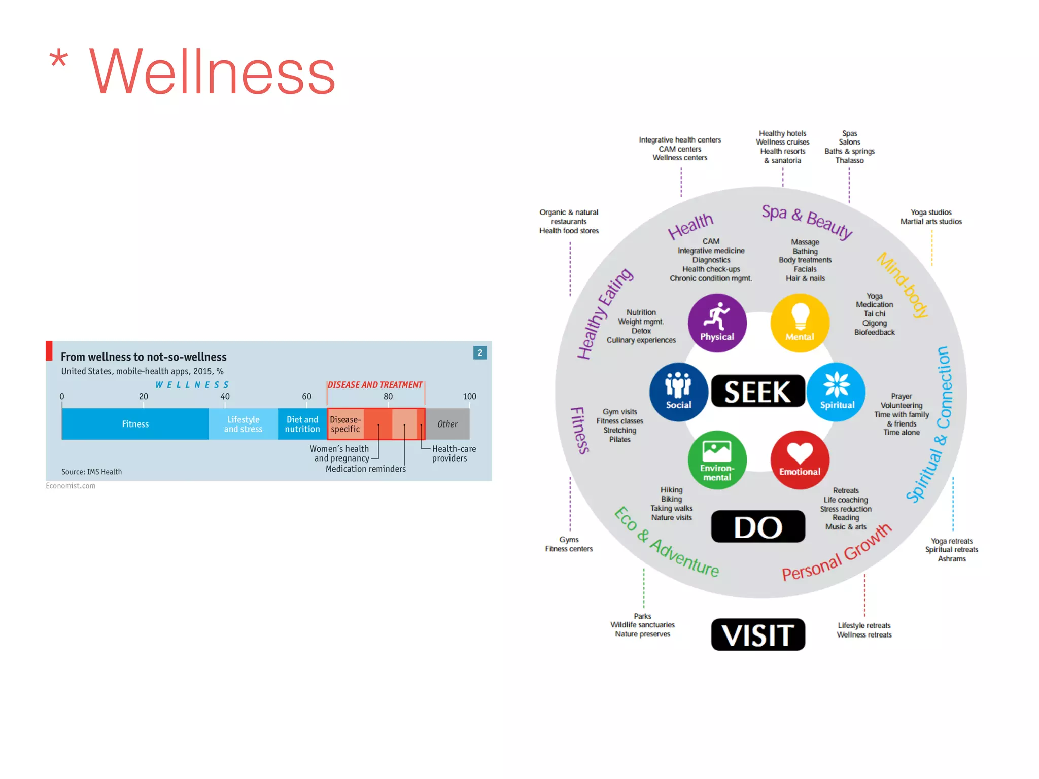 LaunchIT #3 - Lily | PDF