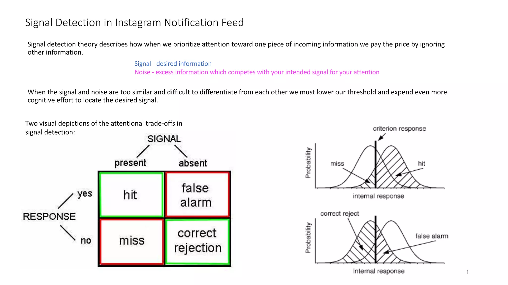 Signal Detection & UX Design Case Study - A Look at Instagram's ...