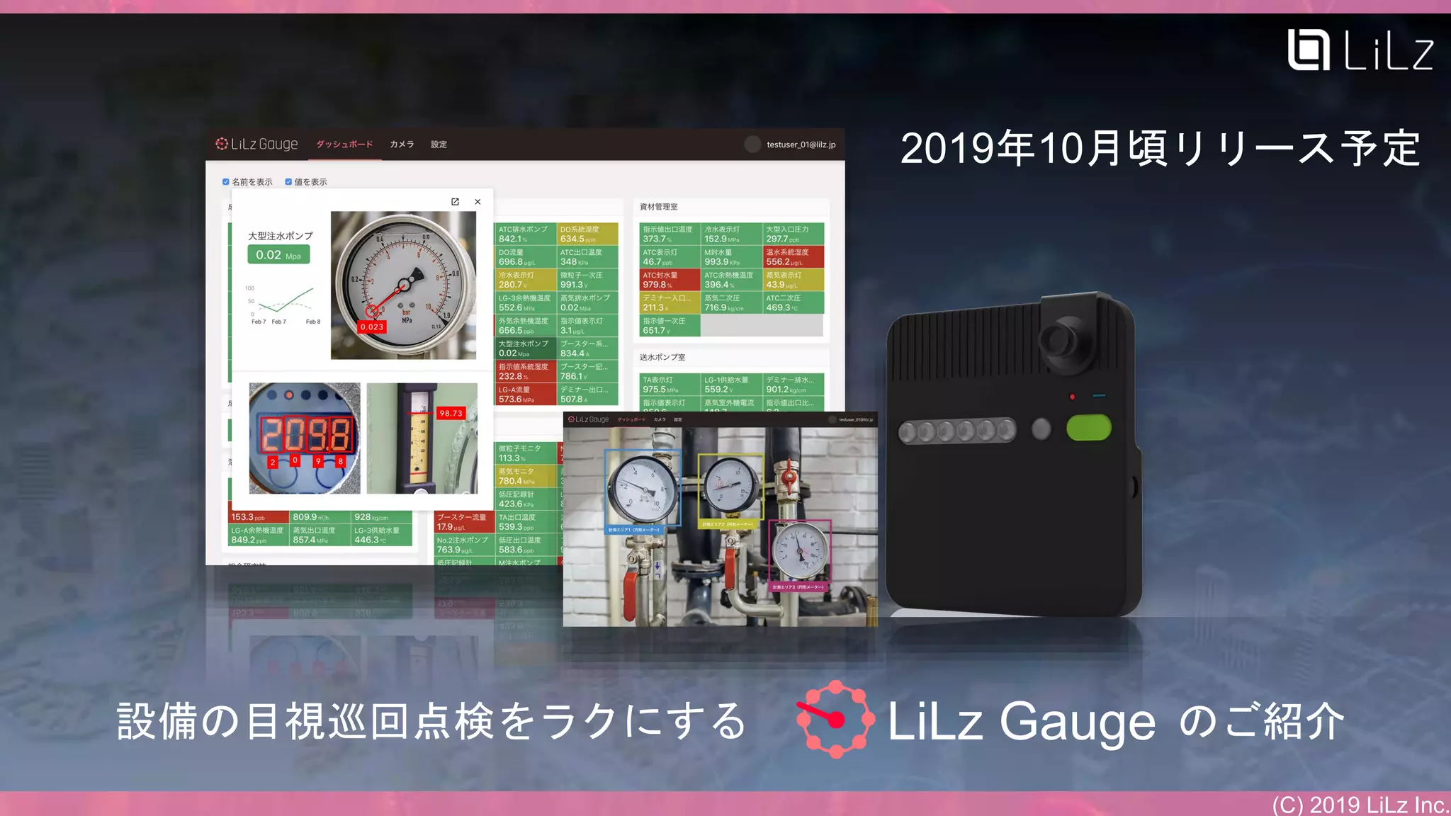 LiLz Gauge Introduction 201907 | PPTX