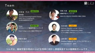 LiLz Gauge Introduction 201907 | PPTX