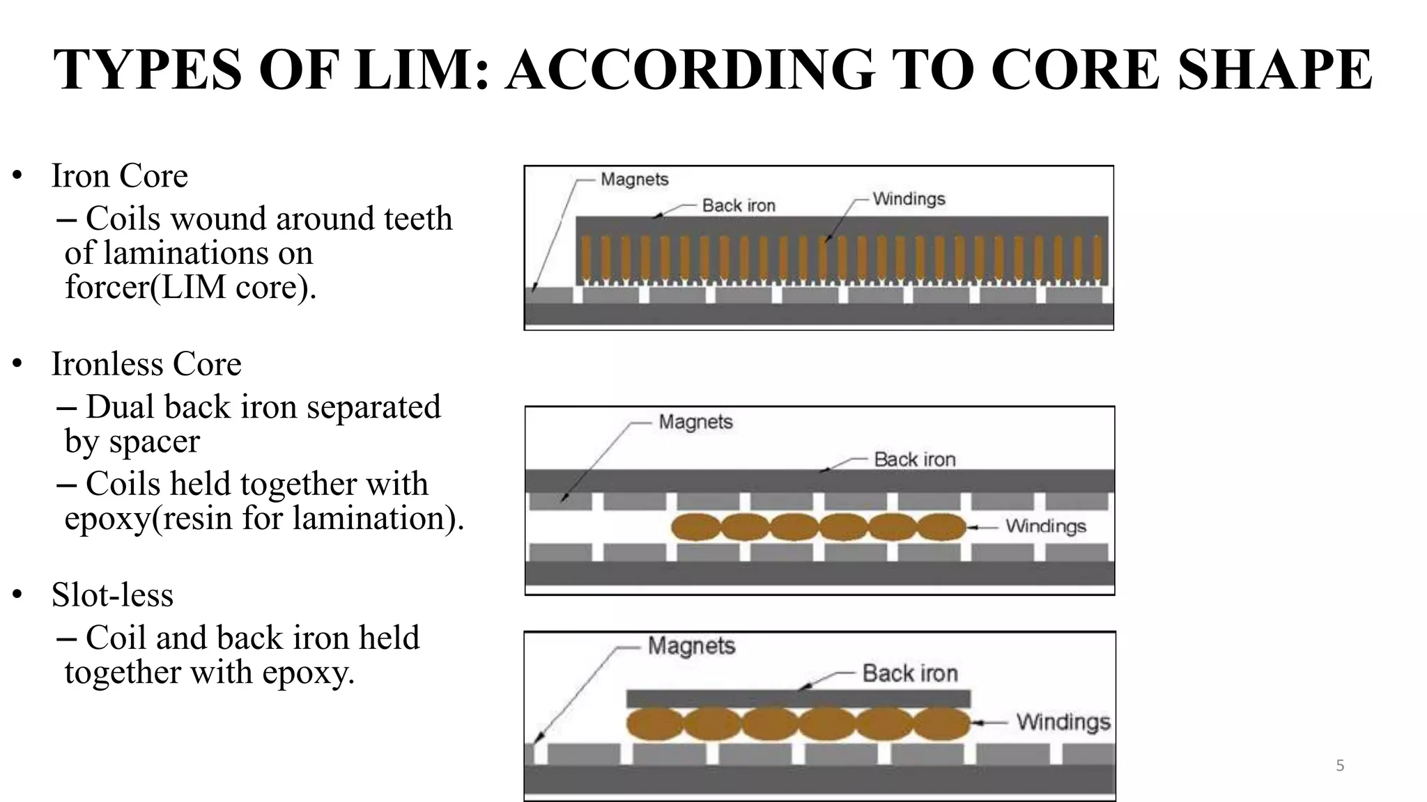 Linear Induction Motor | PPTX