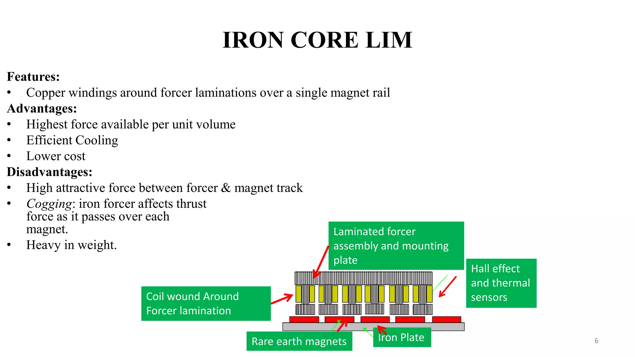 Linear Induction Motor | PPTX
