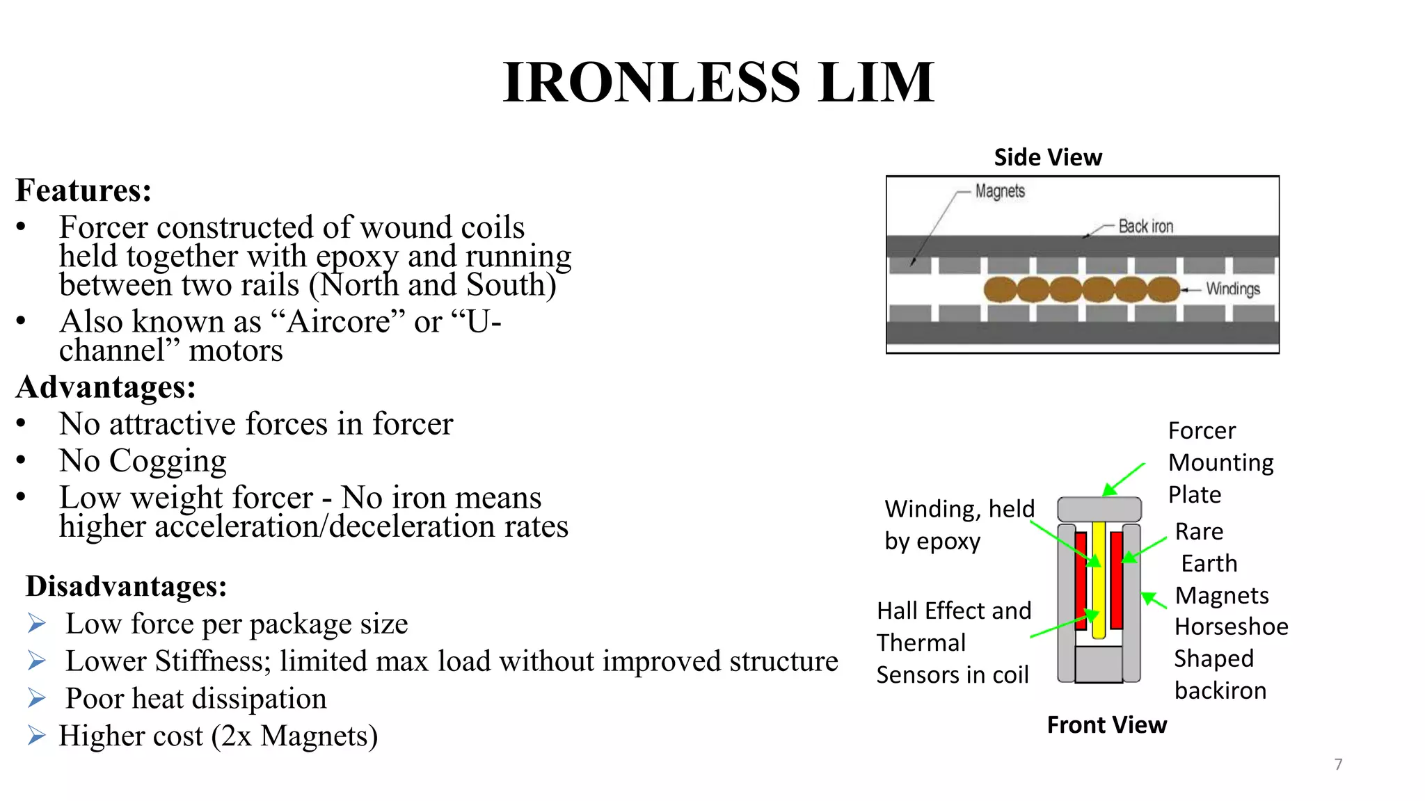Linear Induction Motor | PPTX