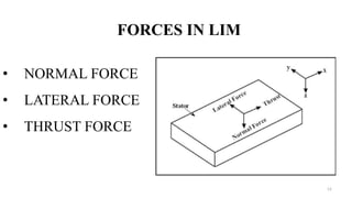 Linear Induction Motor | PPTX