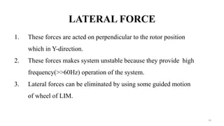Linear Induction Motor | PPTX