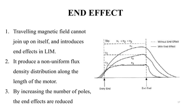 Linear Induction Motor | PPTX | Physics | Science