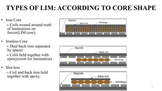 Linear Induction Motor | PPTX