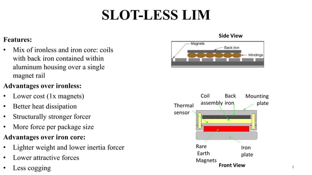 Linear Induction Motor | PPTX | Physics | Science