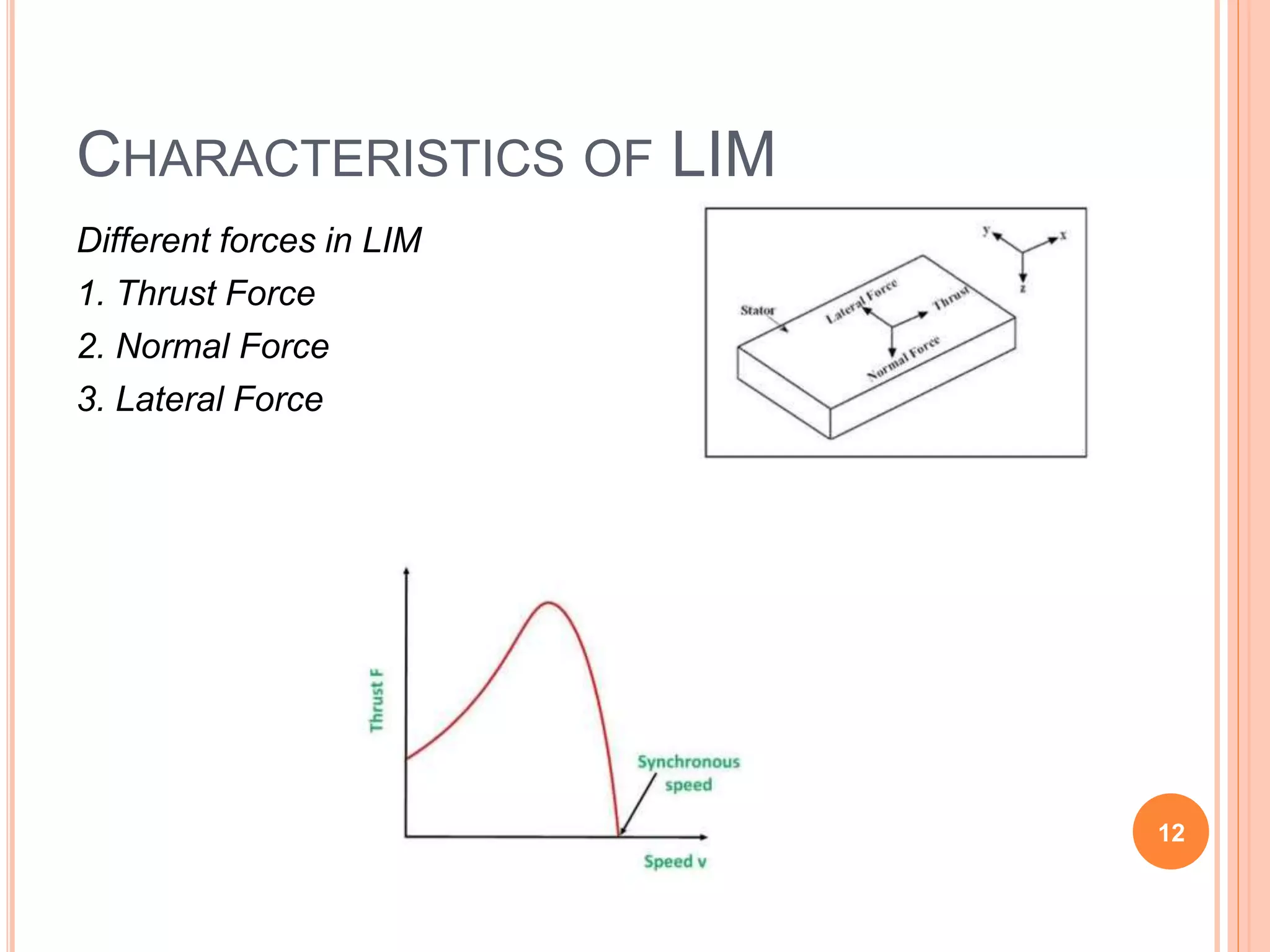 Linear Induction Motor | PPTX