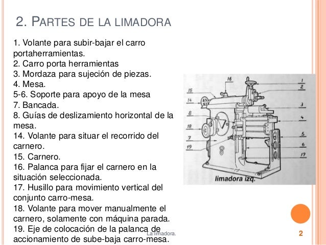 Limadora