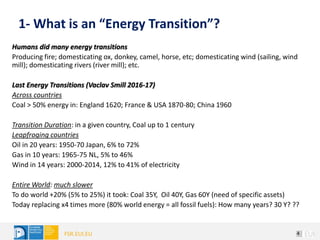 Energy Transition(s): where are we? | PPTX