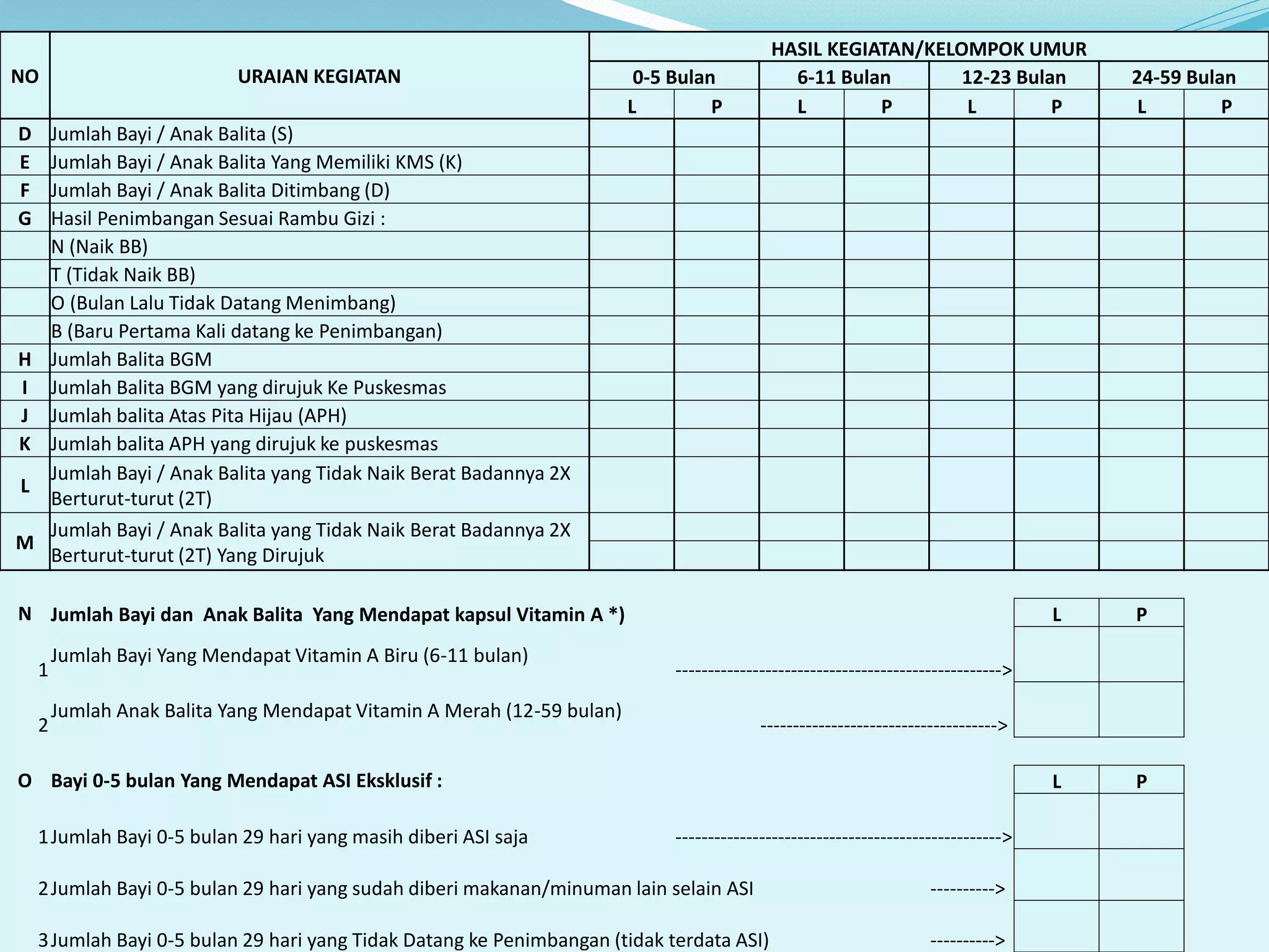 LIMA_LANGKAH_POSYANDU.pptx