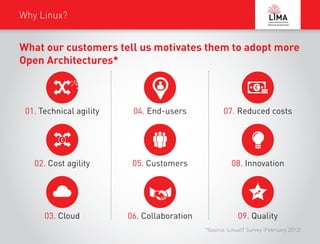 Reducing Risk And Cost In With A Linux Infrastructure Maturity Assessment | PPT