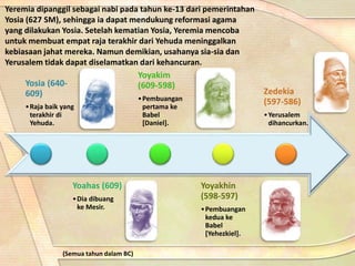 Lima raja israel yang terakhir | PPT