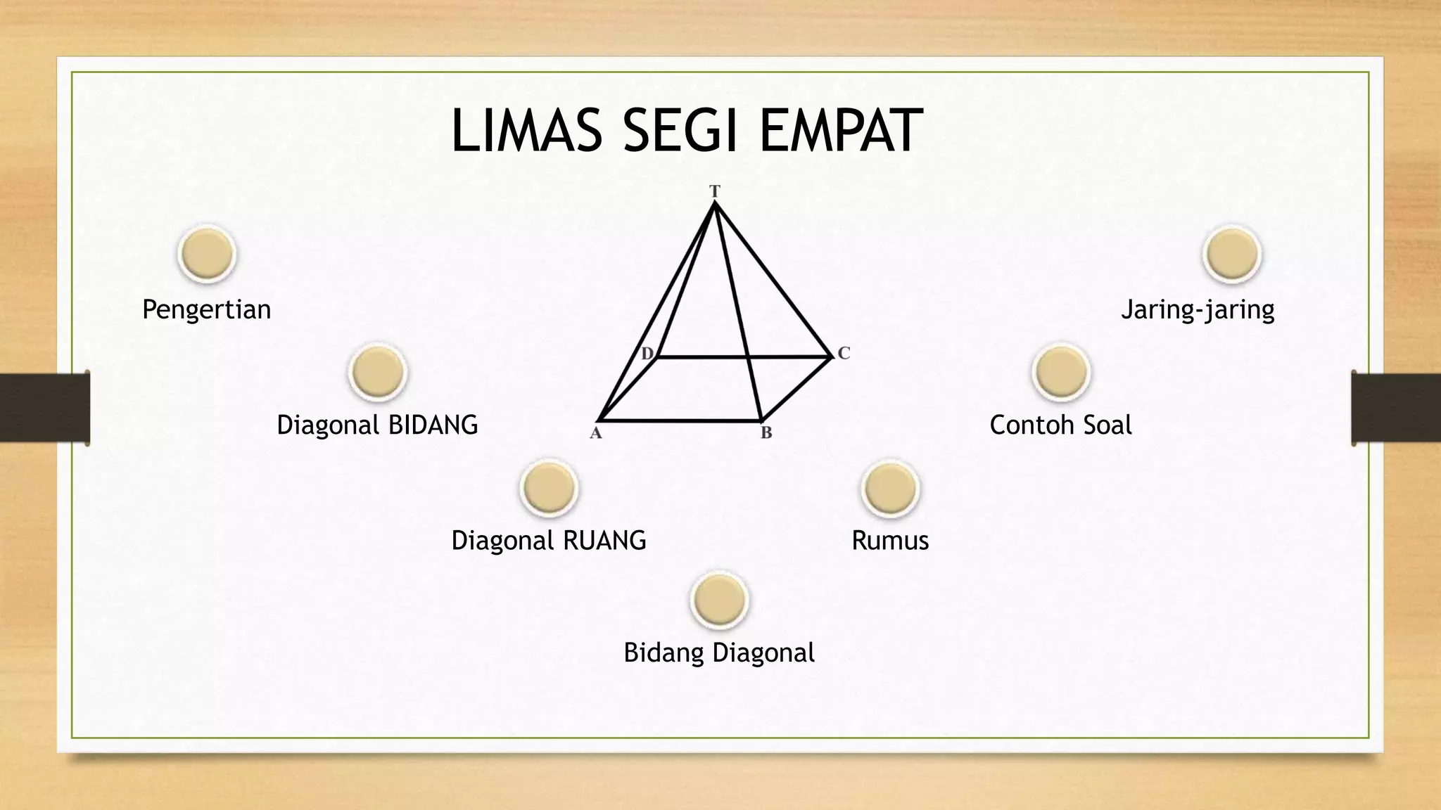 Bangun Ruang Limas PPT | PPTX