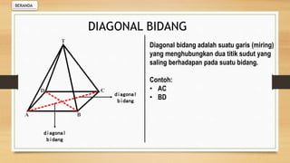 Bangun Ruang Limas PPT | PPTX