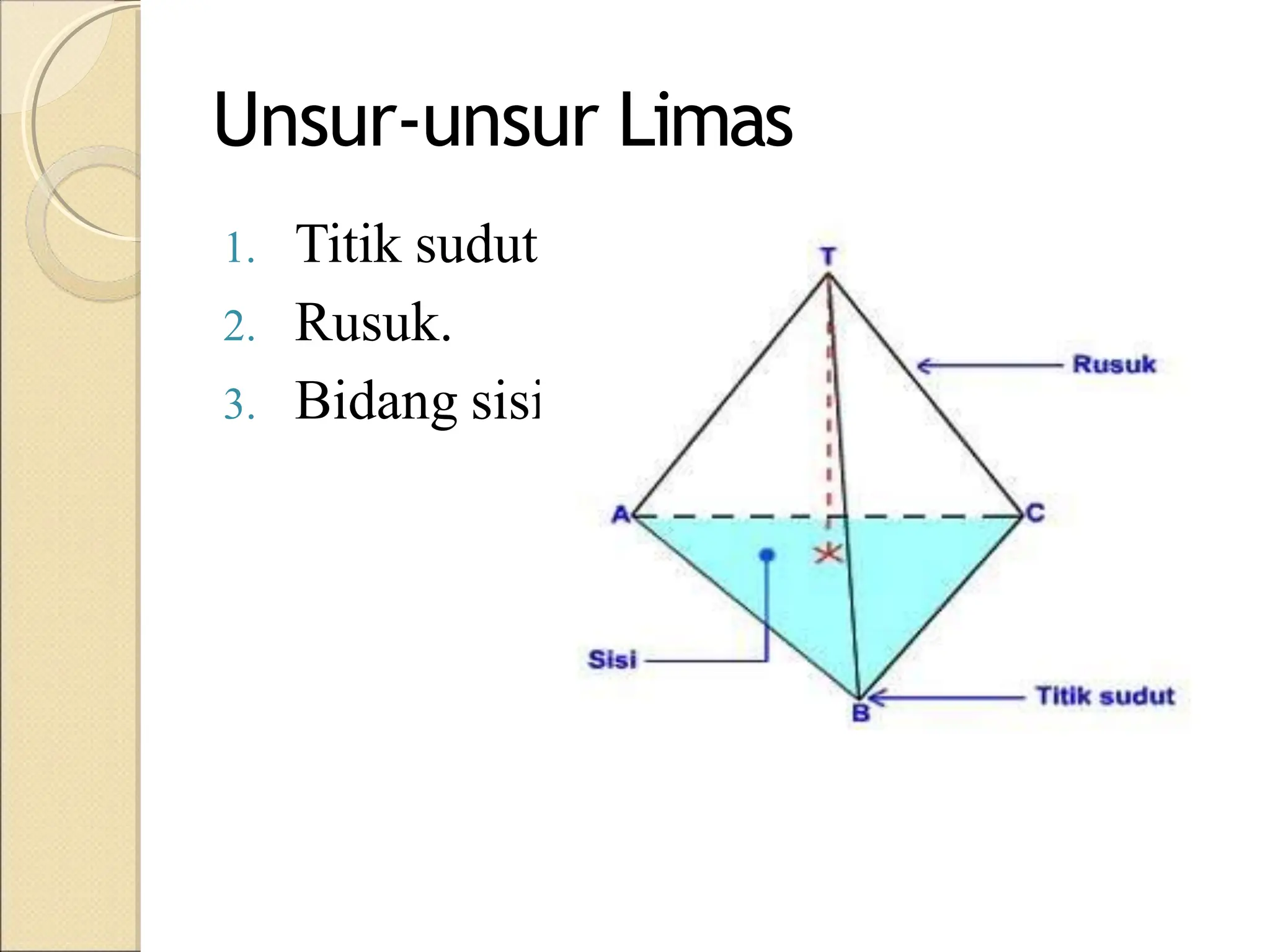 materi bangun ruang LIMAS untuk smp kelas 8.pptx