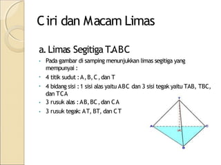 materi bangun ruang LIMAS untuk smp kelas 8.pptx