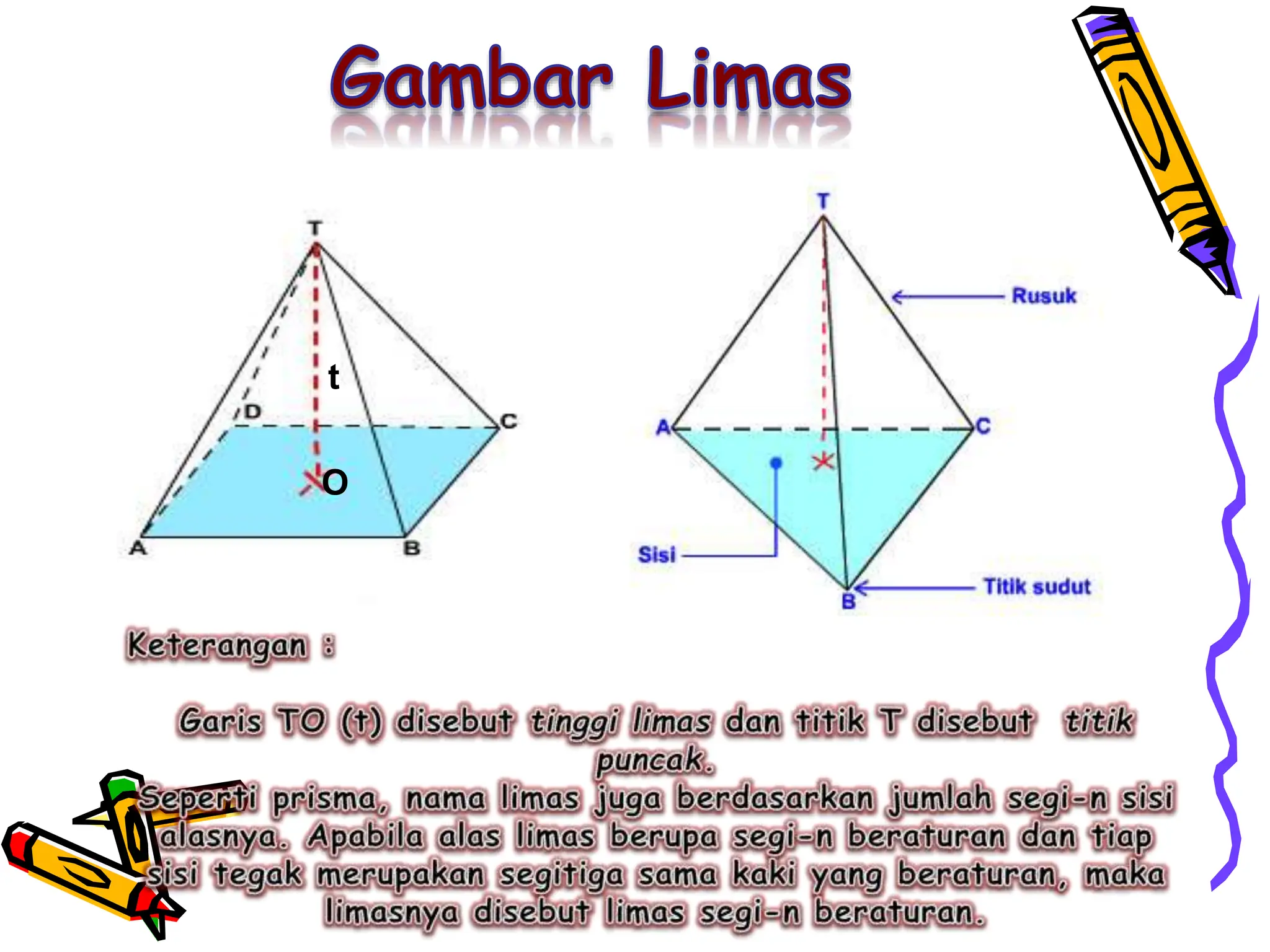 Limas adalah salah satu bangun datar segi empat. pptx | PPT