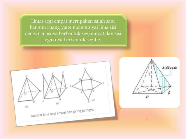 Limas segi empat | PPTX
