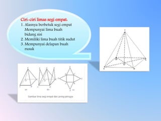 Limas segi empat | PPTX