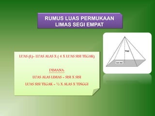 Limas segi empat | PPTX