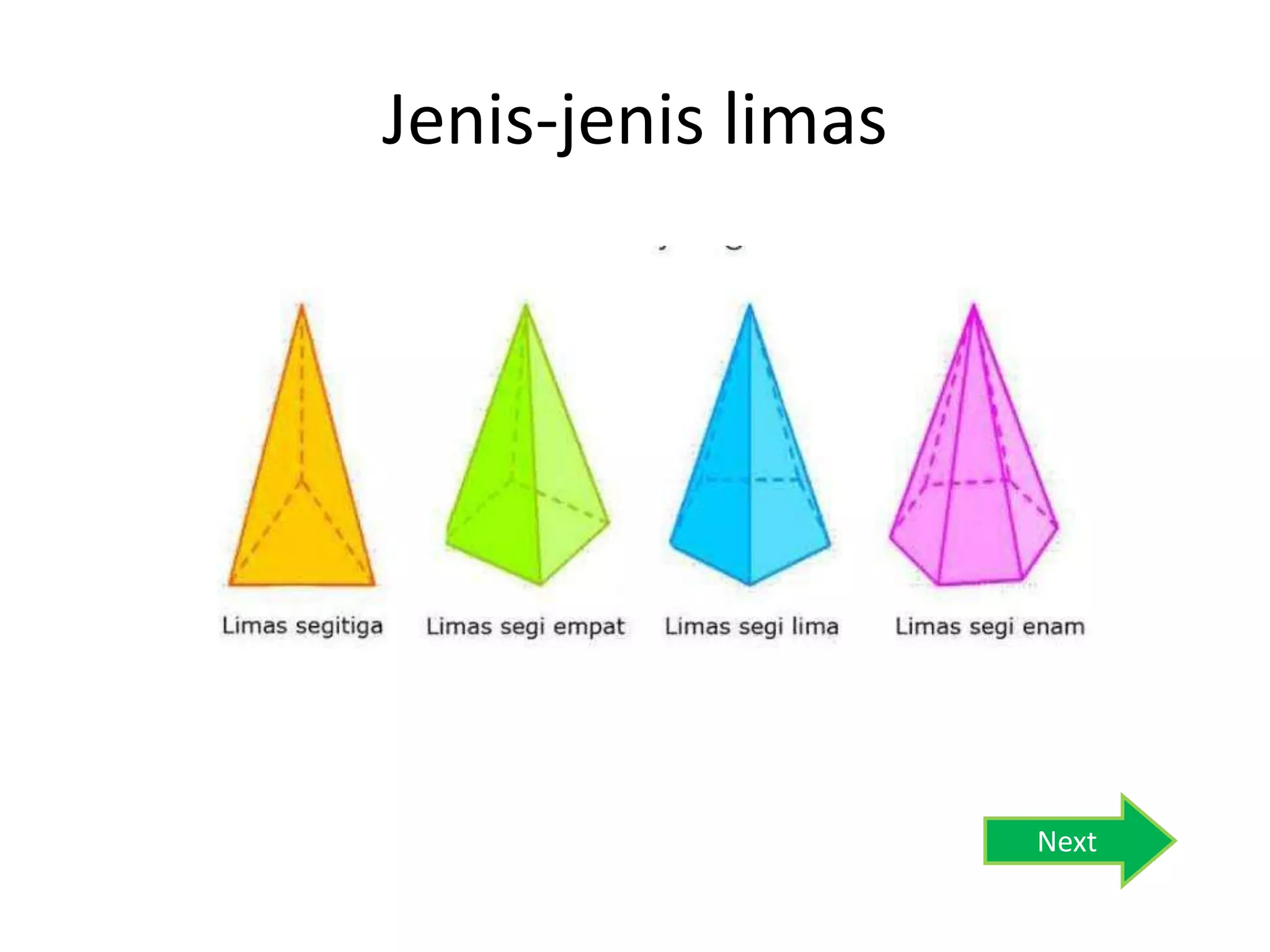 Materi Limas kelas 8 | PPTX