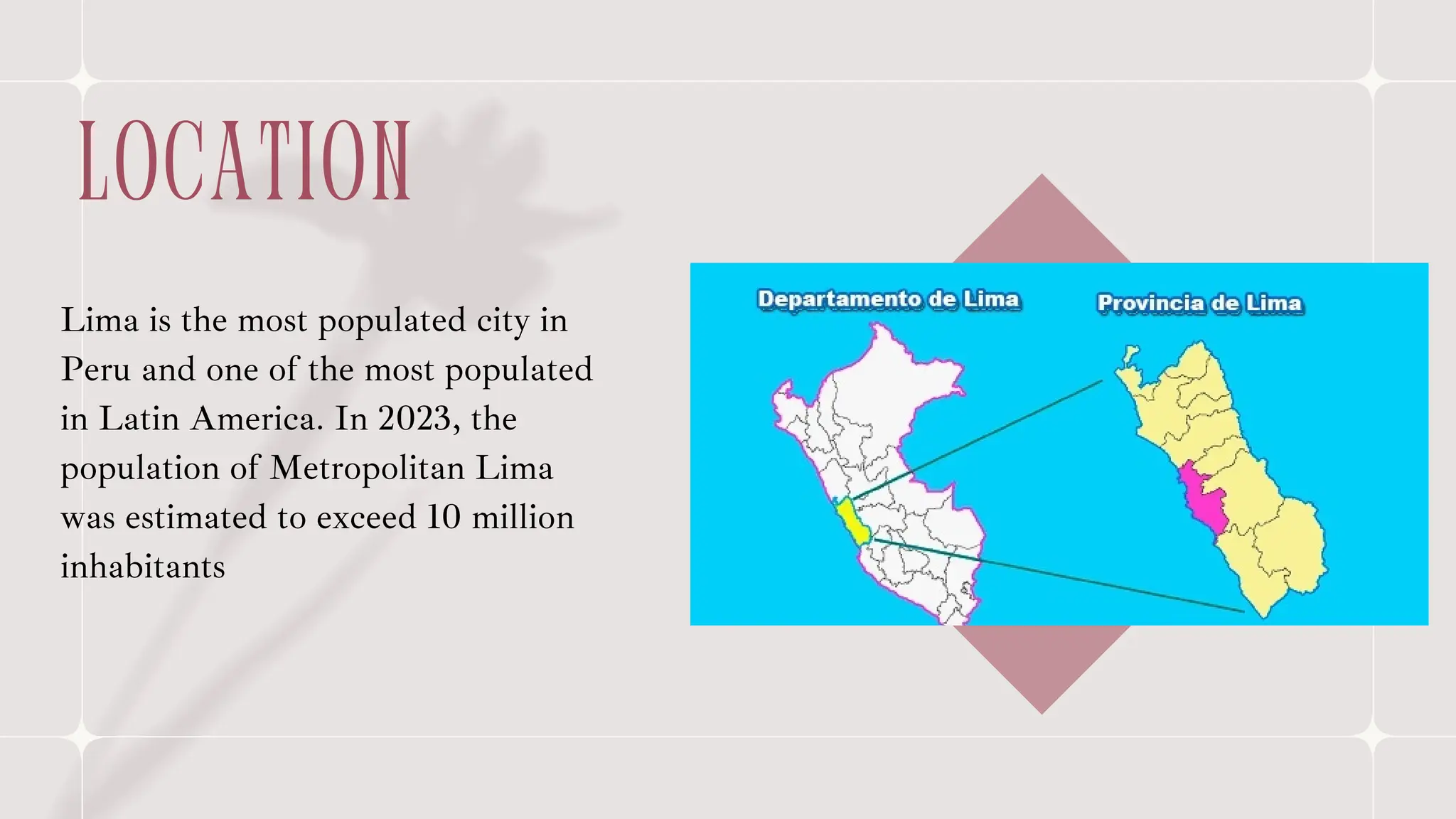 LIMA THE CITY OF KINGS- GROUP 2.pdf