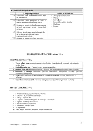 Limba engleza 1 clasele a v a - a viii-a | PDF